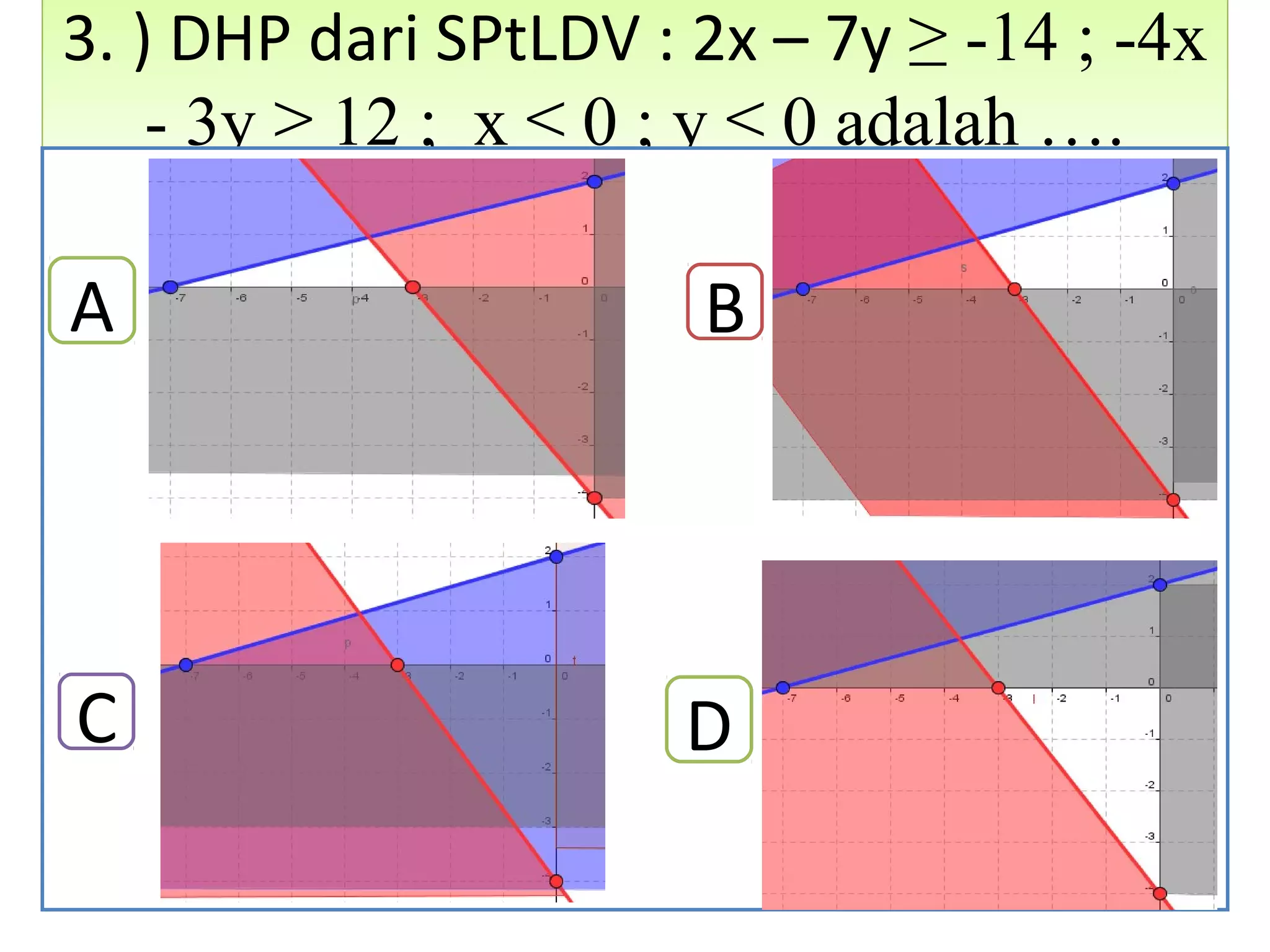 Powerpoint SPtLDV | PPT