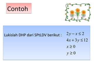 Powerpoint SPtLDV | PPT
