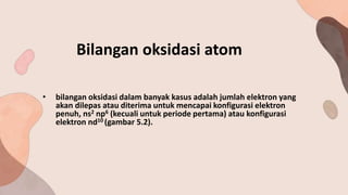 Ppt spu kelas x | PPTX