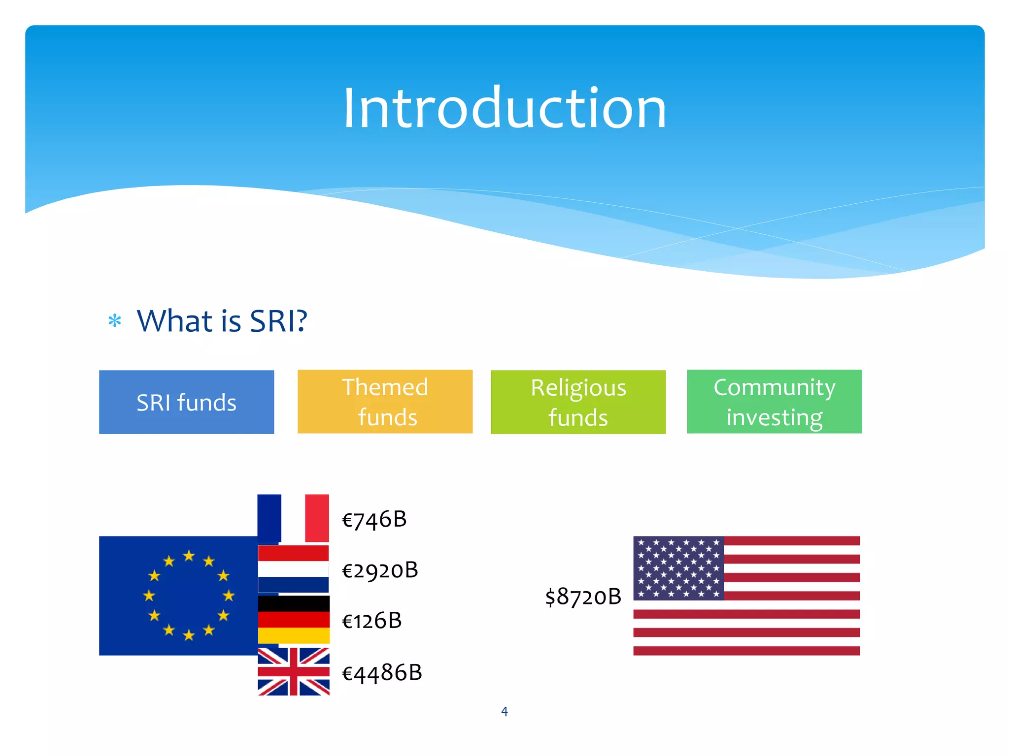 Socially Responsible Investment (SRI) | PDF