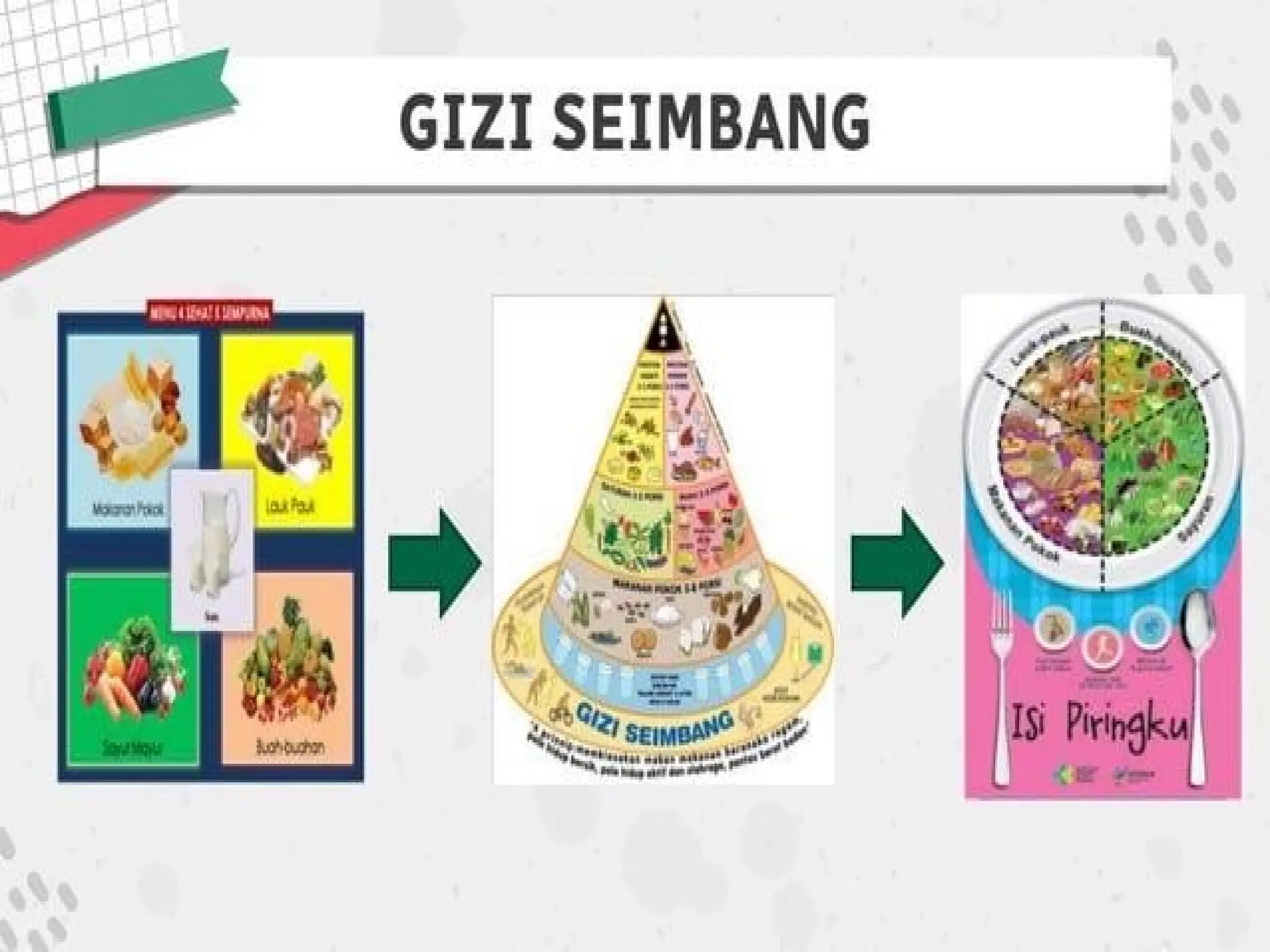 ppt sri maryani indikator mutu puskesmas pptx | PPTX