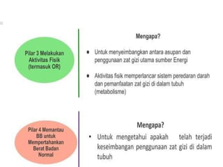 ppt sri maryani indikator mutu puskesmas pptx | PPTX