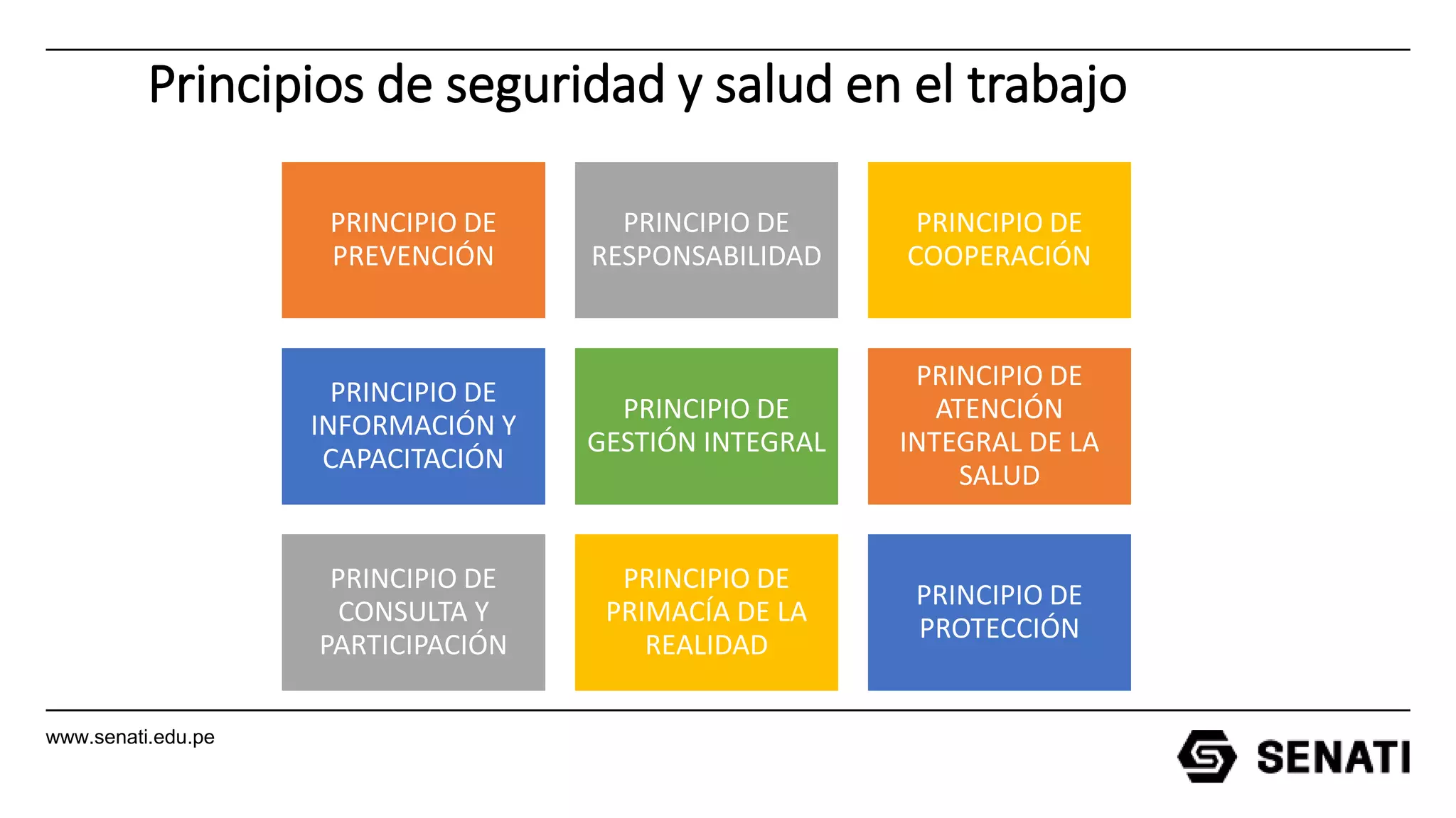 Ppt sst unidad 1 normativa | PPTX