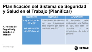 Ppt sst unidad 1 normativa | PPTX