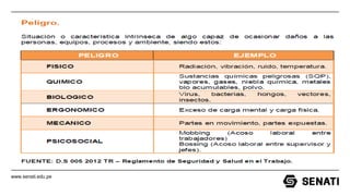 Ppt sst unidad 1 normativa | PPTX
