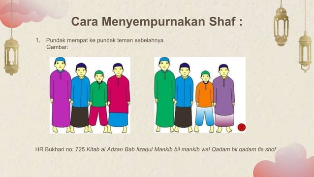 Pembelajaran Shalat Berdasarkan Riwayat PPT STANDAR KAIFATU SHOLLI.pptx