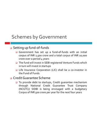 Start Up India | PPT