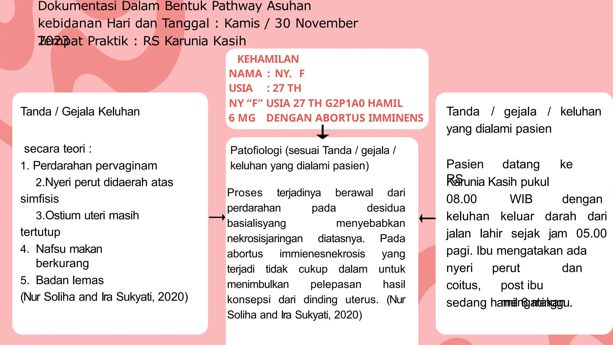 PPT STASE KEHAMILAN, KHALIDAR DEWI SUSANTI.pptx