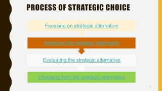 Process of strategic choice & role and subjective factor . | PPTX
