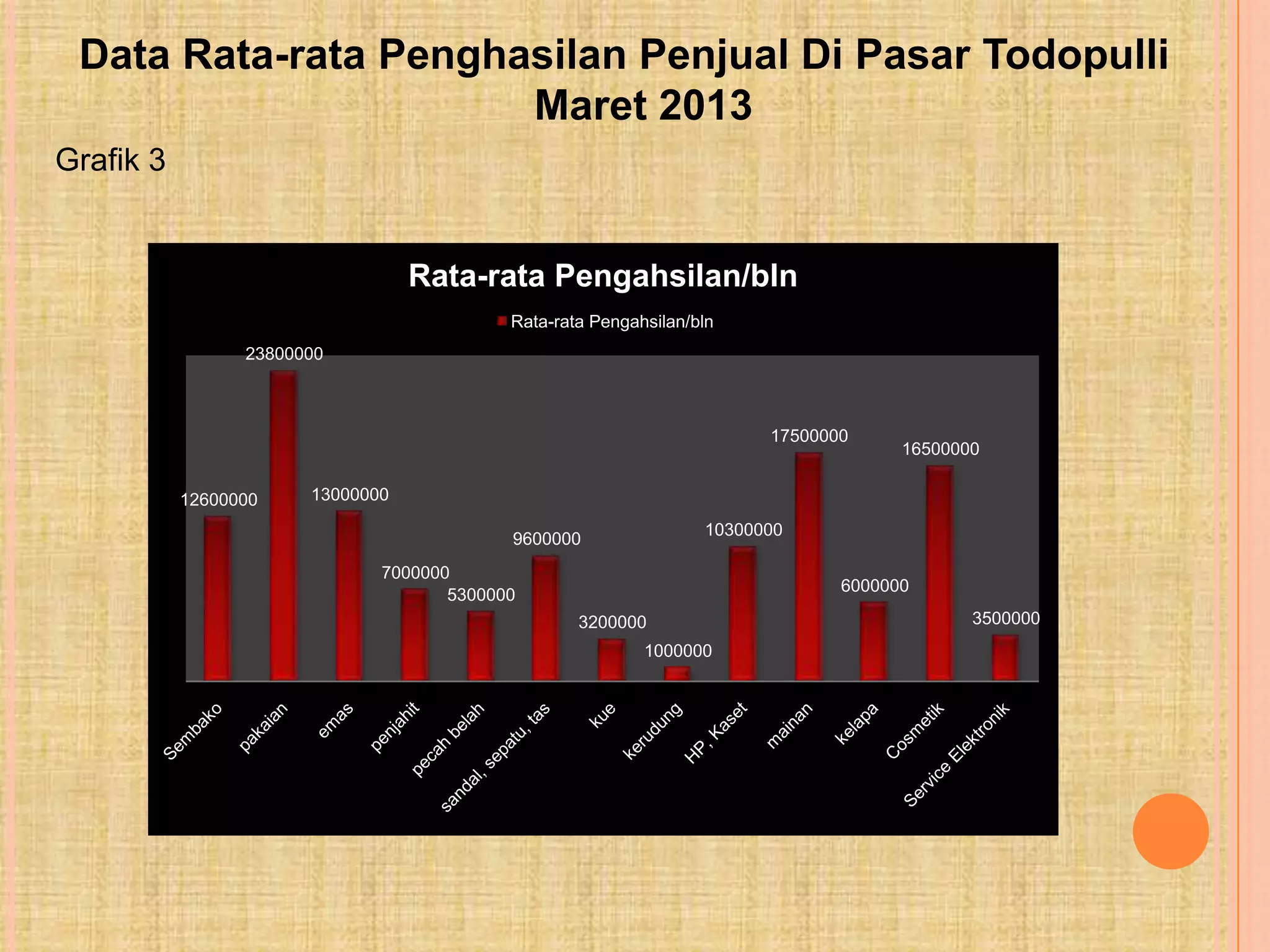 Ppt statistik | PPTX