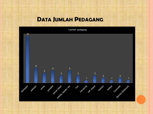 Ppt statistik | PPT