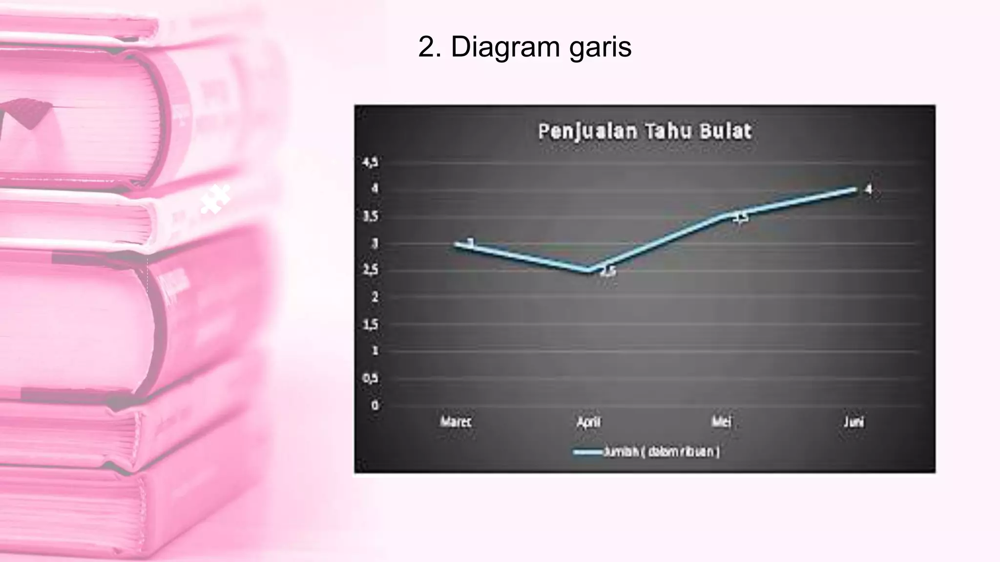 Ppt statistika | PPT