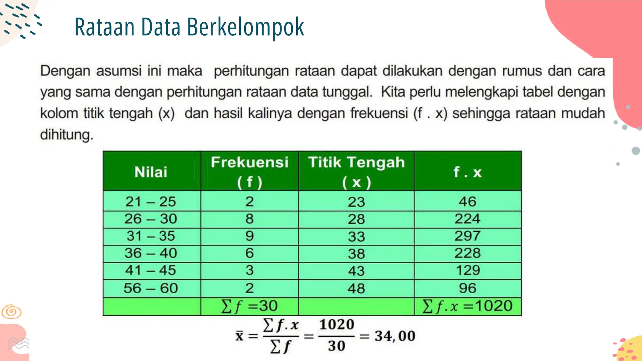 PPt STATISTIKA matematika SMA kelas XII.pptx