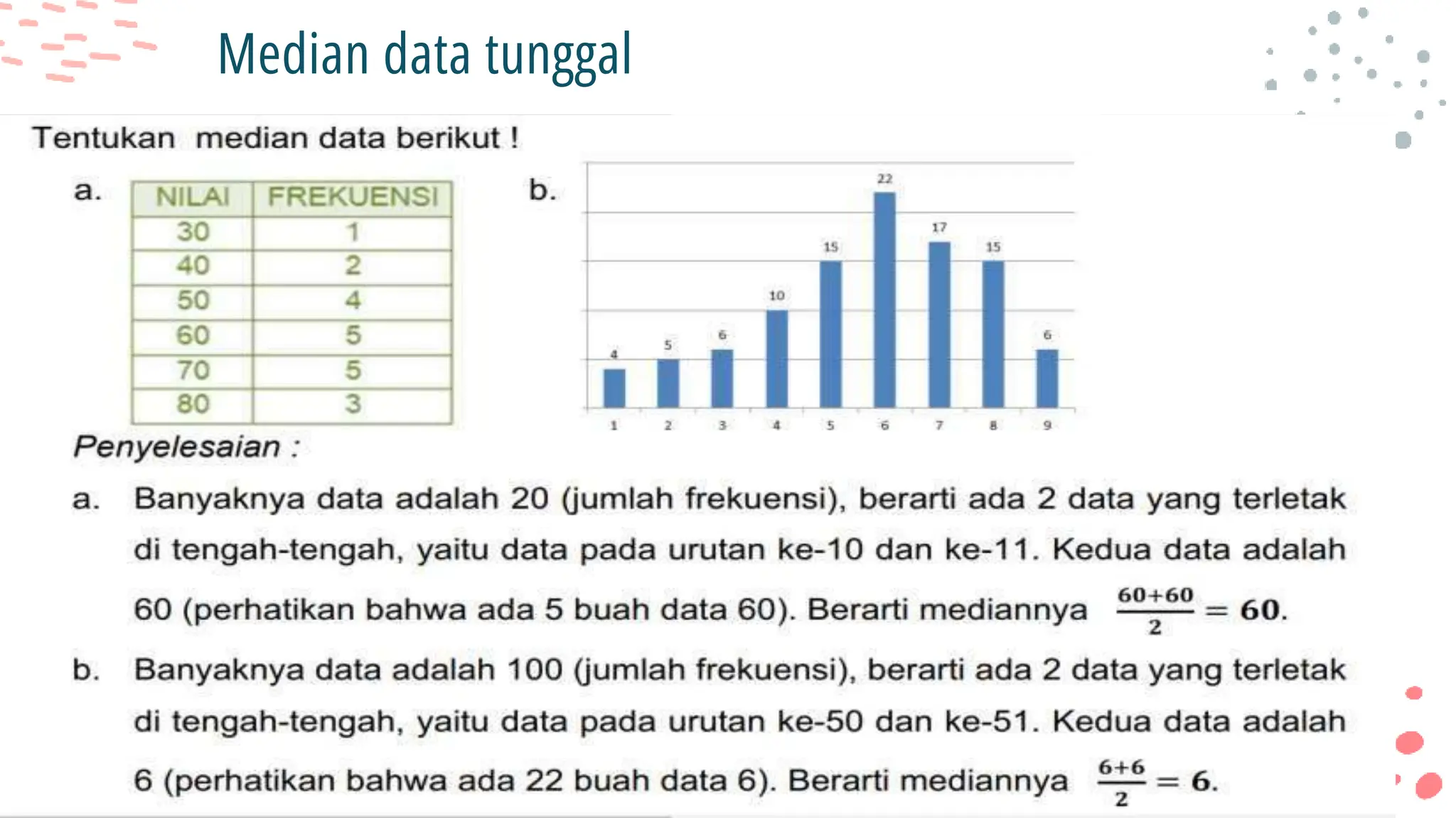 PPt STATISTIKA matematika SMA kelas XII.pptx