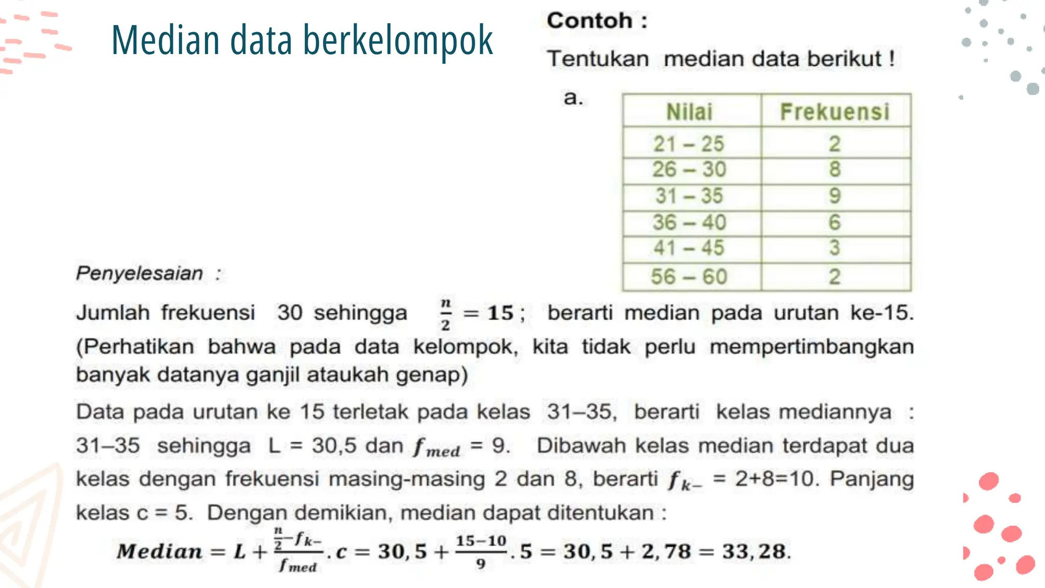 PPt STATISTIKA matematika SMA kelas XII.pptx
