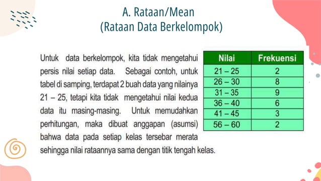 PPt STATISTIKA matematika SMA kelas XII.pptx