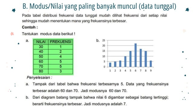 PPt STATISTIKA matematika SMA kelas XII.pptx