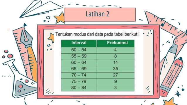 PPt STATISTIKA matematika SMA kelas XII.pptx