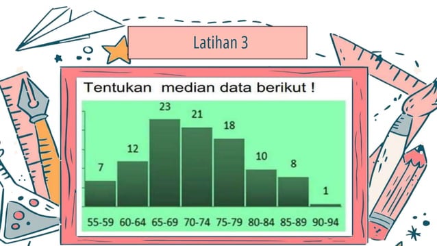 PPt STATISTIKA matematika SMA kelas XII.pptx