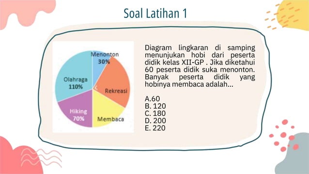 PPt STATISTIKA matematika SMA kelas XII.pptx