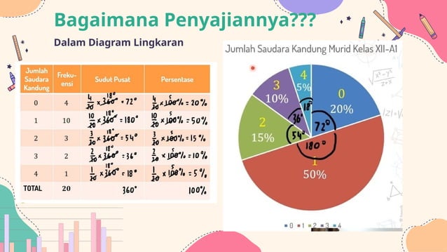 POWER POINT STATISTIKA BAGIAN 1 KELAS 12.pptx