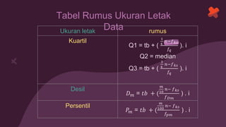 PPT STATISTIKA DAN PELUANG_091957.pptx