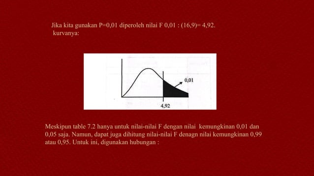 PPT STATISTIKA KEL 6 MATERI TERBARU JOSS | PPT