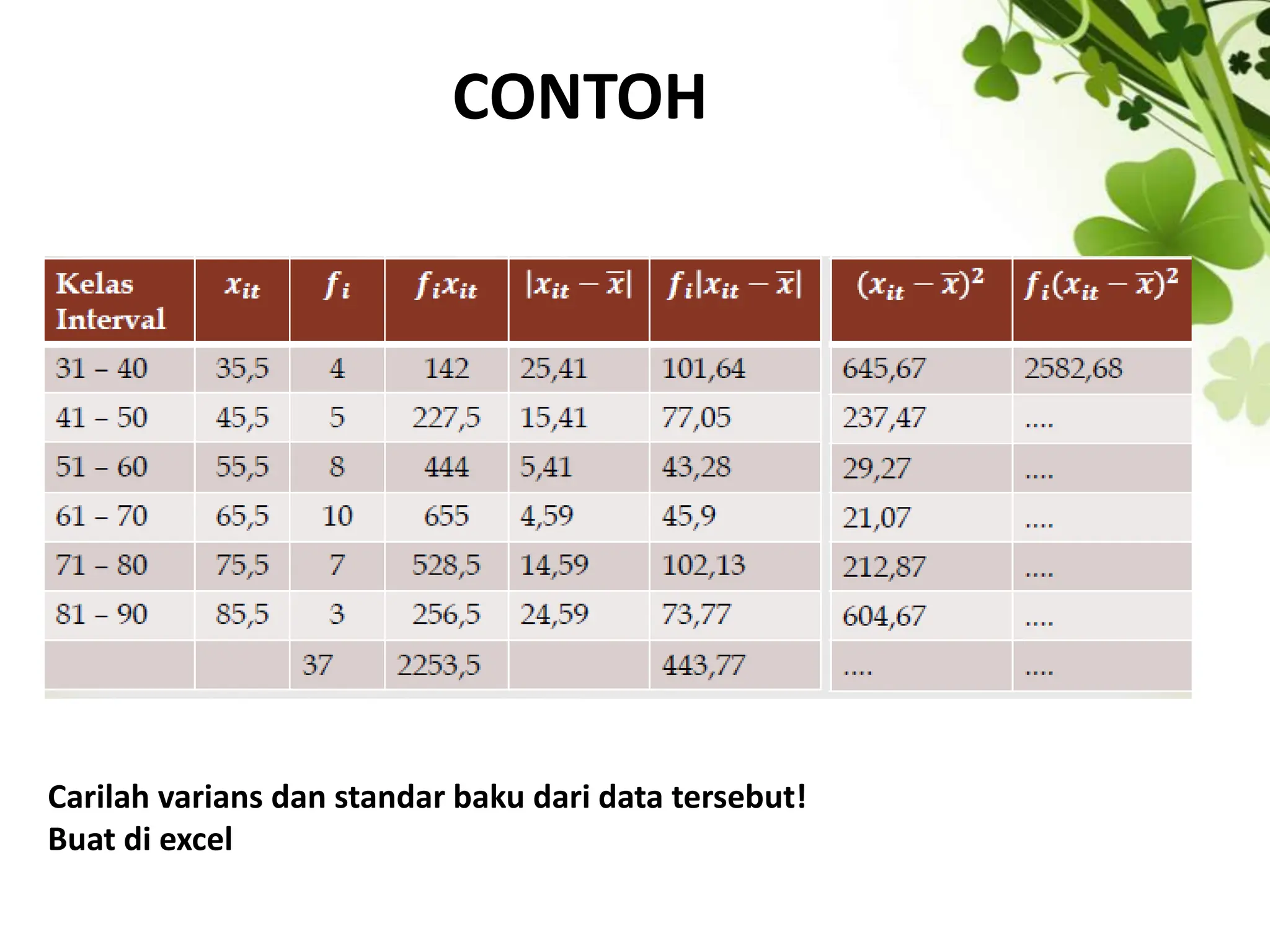 Ukuran Penyebaran Data (Ukuran Dispersi) | PPTX