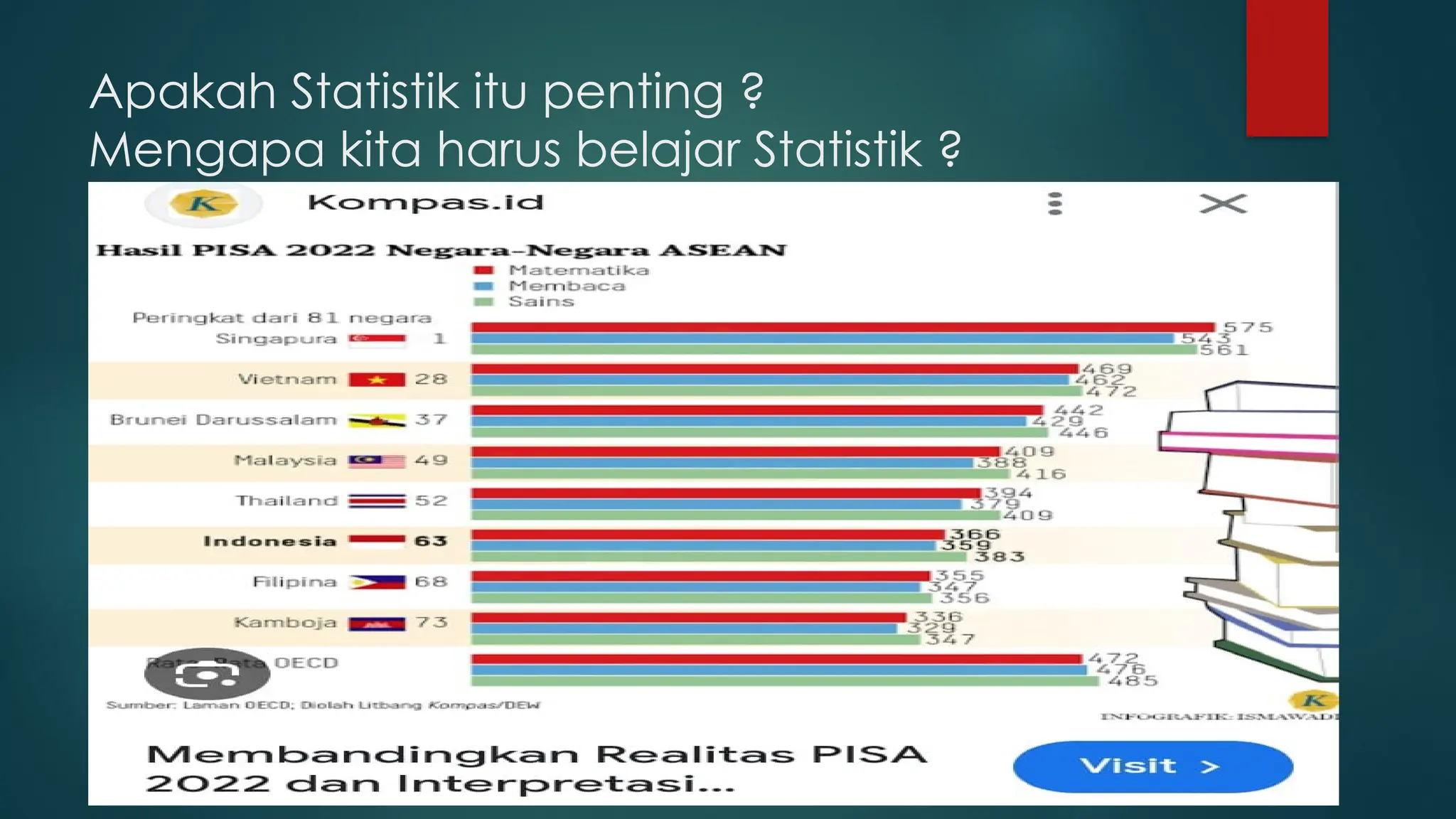 PPT Statistika MAtematika untuk sma/smk.pptx