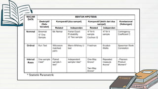 PPT STATISTIKA TERAPAN KELOMPOK 3 ANALISIS RERATA | PPTX