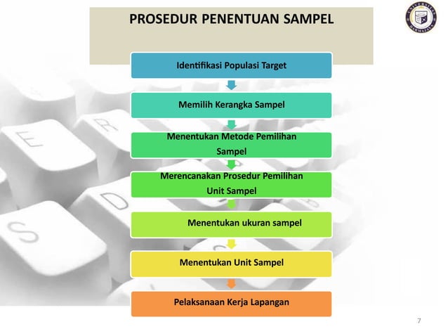 PPT Statistik dan Data Analisis Pertemuan ke 3-1. Pengertian populasi ...
