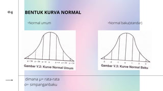 PPT STATISTIK KEL 2.pptx