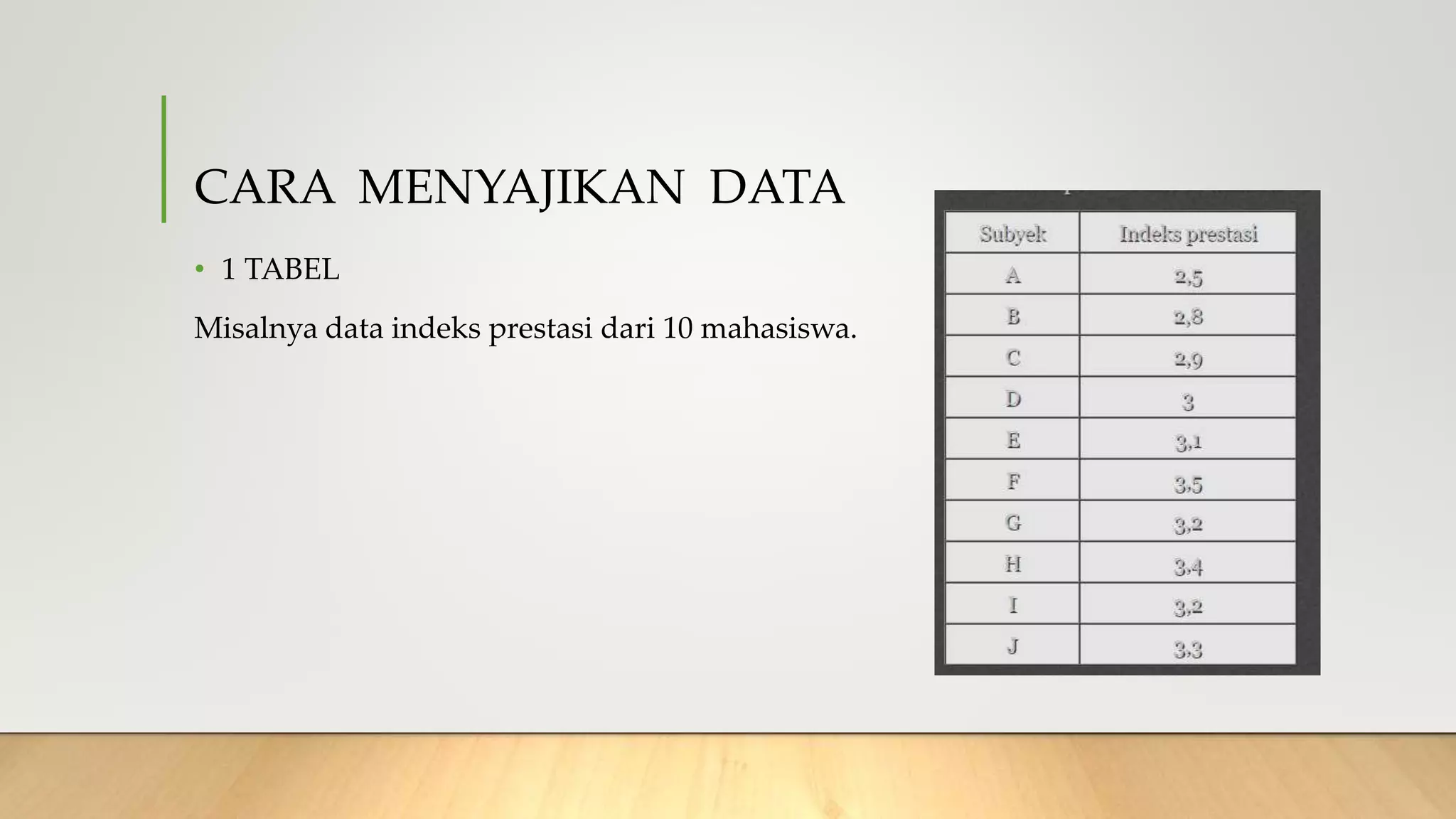 STATISTIKA (Menganalisis Data) - Pertemuan 1 | PPTX