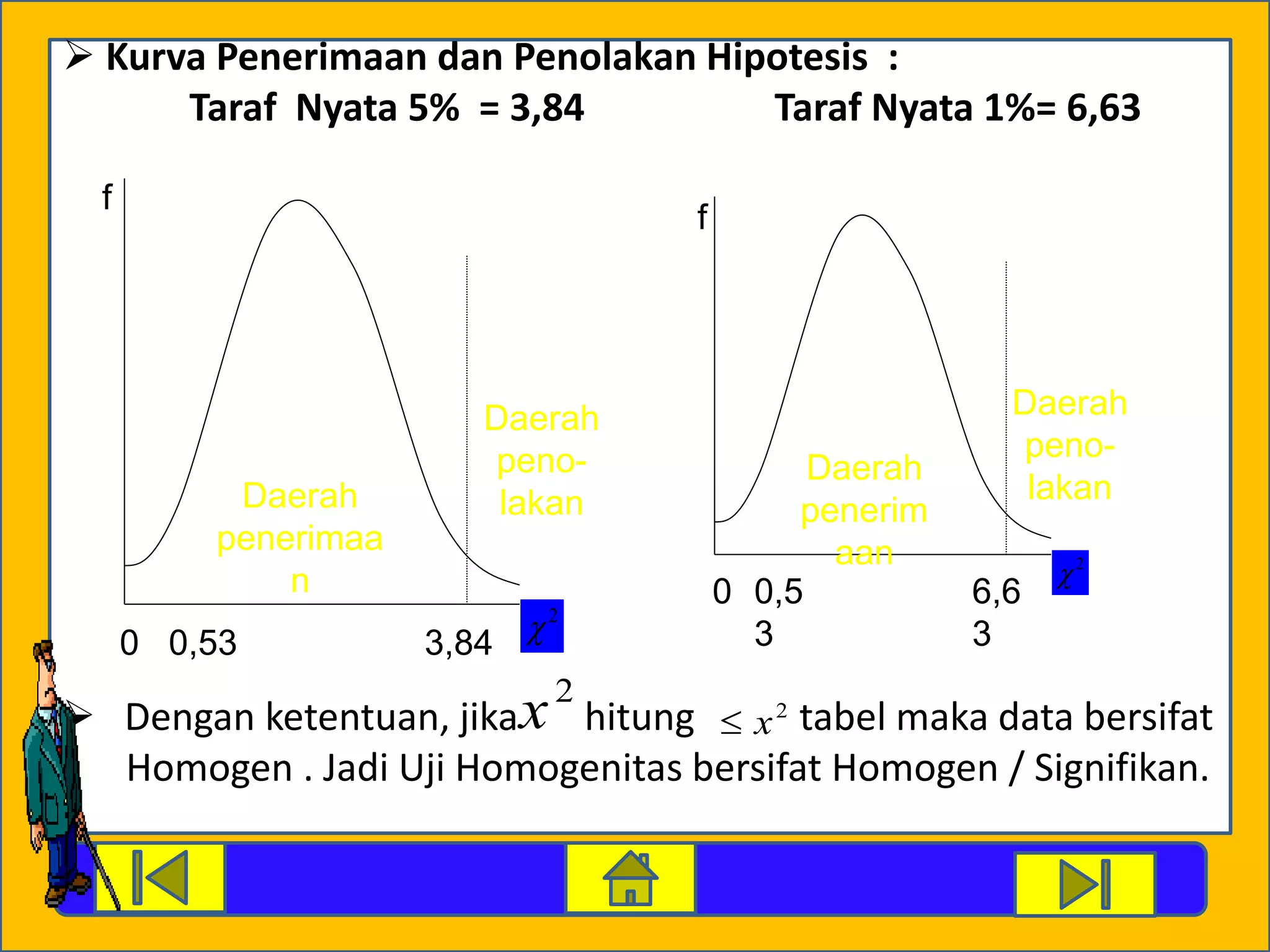 PPT Statistik Pendidikan | PPTX