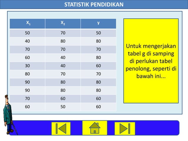PPT Statistik Pendidikan | PPTX