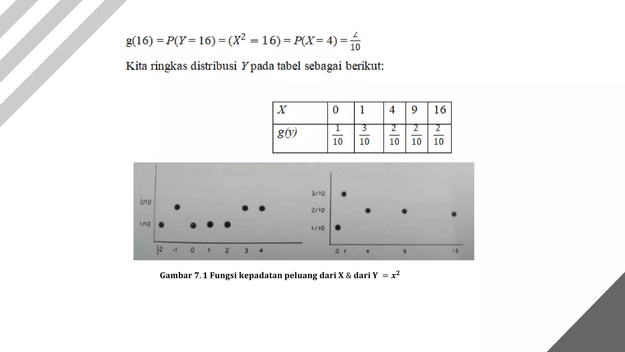 PPT_STATMAT_KELOMPOK2.pptx