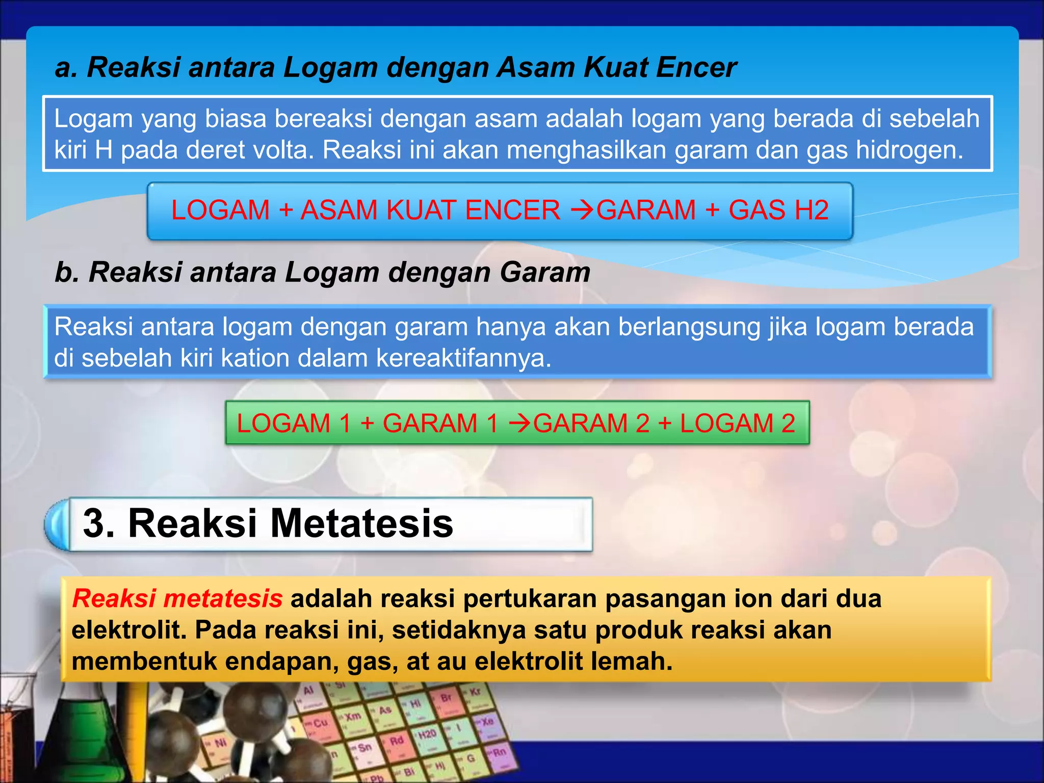 Ppt stoikiometri larutan | PPT