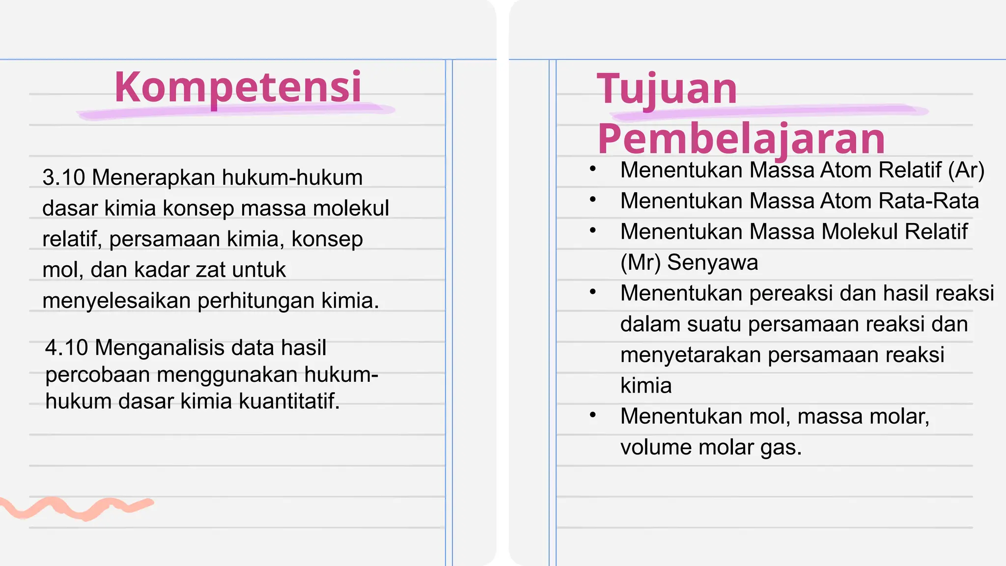 PPT Stoikiometri part 1;Menentukan massa atom relatif | PPTX