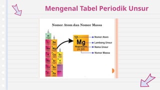 PPT Stoikiometri part 1;Menentukan massa atom relatif | PPTX