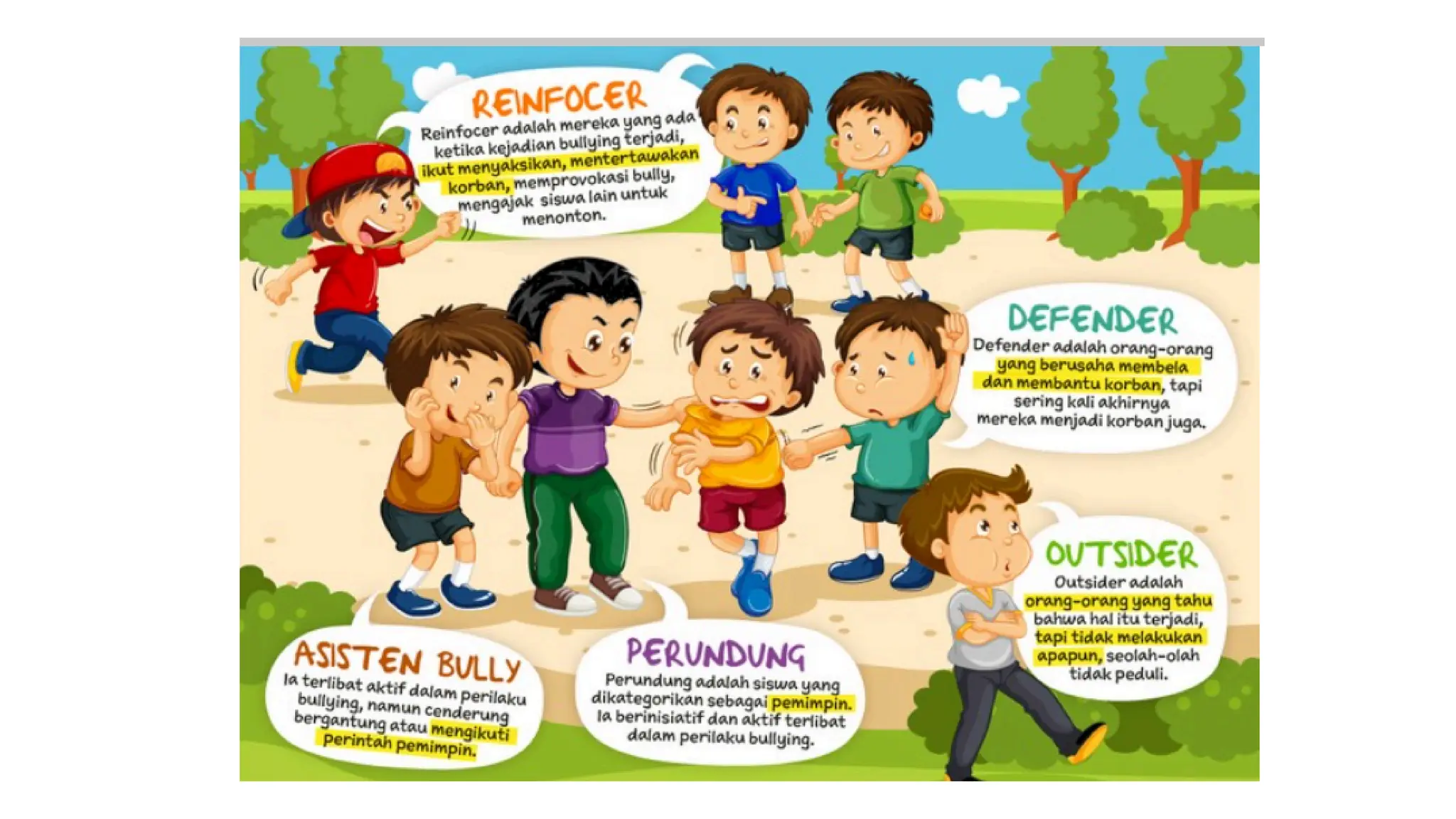 PPT STOP BULLYING.pdf PERSENTASE ANTI BULYYING | PDF