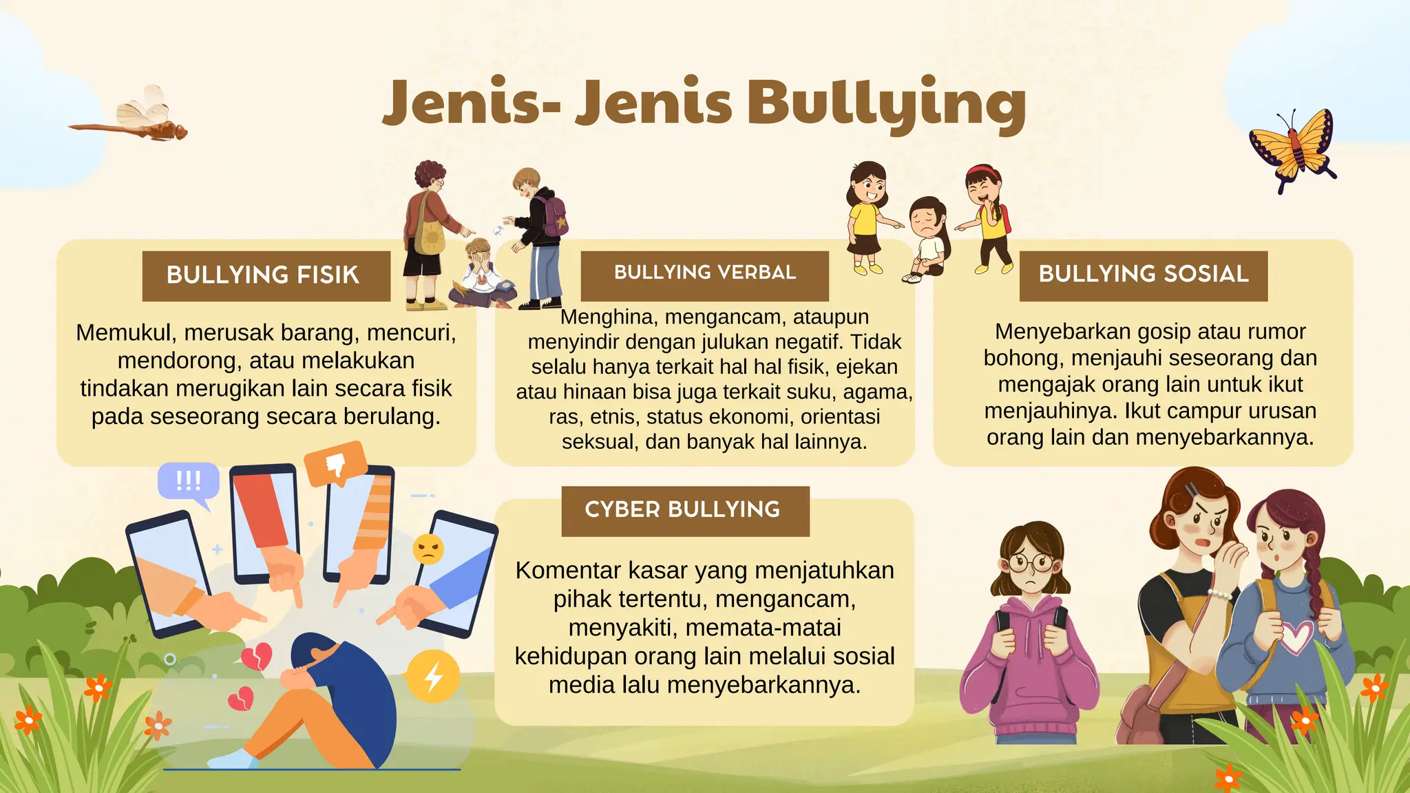 PPT STOP BULLYING.pdf PERSENTASE ANTI BULYYING | PDF