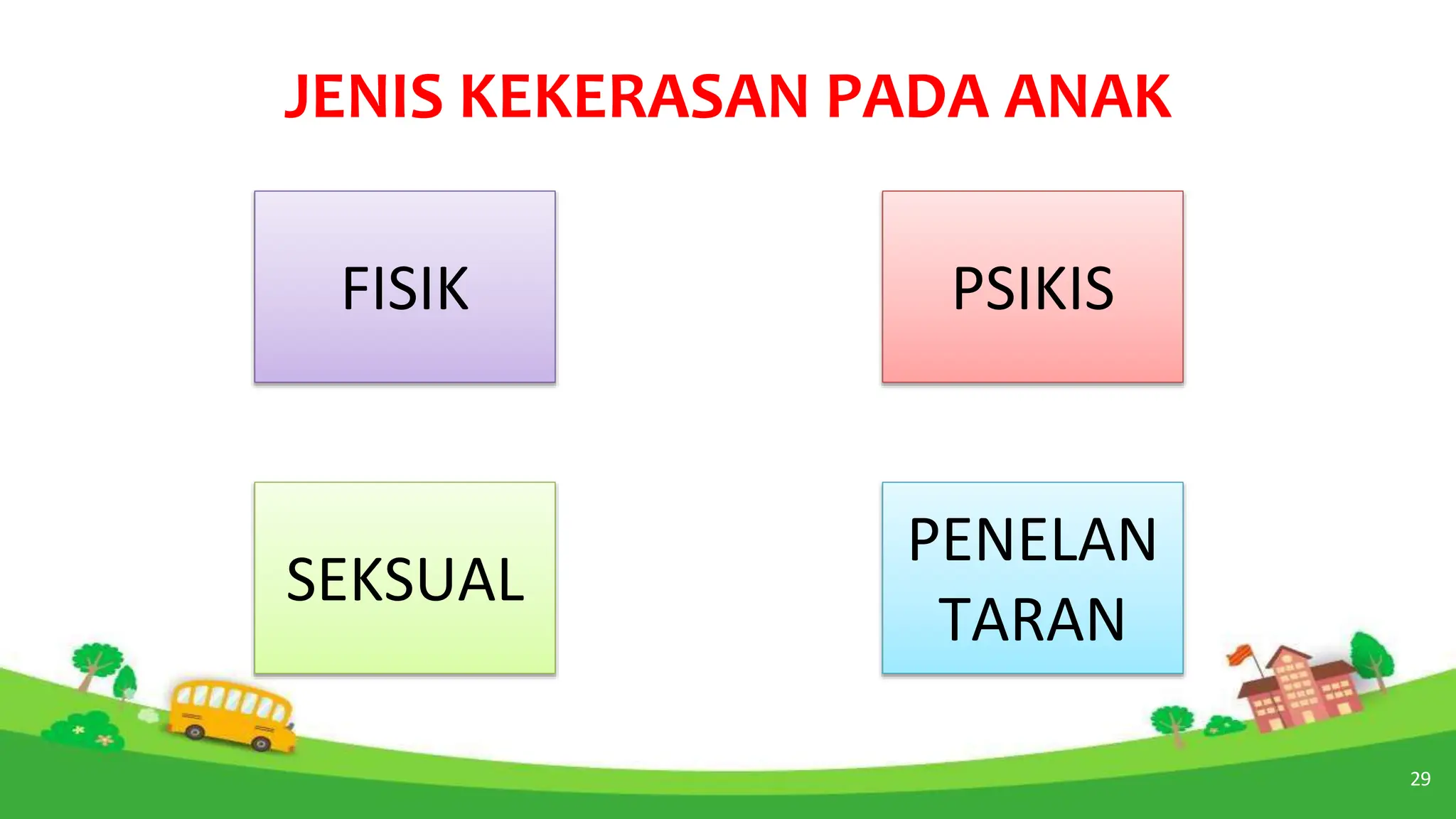 PPT Stop Perundungan di Sekolah ( Bahan Materi untuk Forum Anak PSP).pptx
