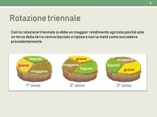 ppt storia Aurora e Diana 3^E.pptx