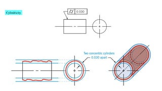 PPTs to show limits, tolerances and GDT on drawing.pptx