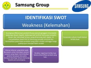 International Strategic Samsung | PPT