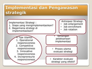 Manajemen strategik ppt | PPTX