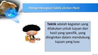 Ppt strategi militer | PPTX