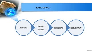 Ppt strategi militer | PPTX