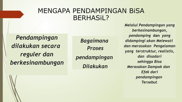 PPT_ Strategi Monev dan Penjaminan Mutu Madrasah Inklusif_Maskanah.pptx