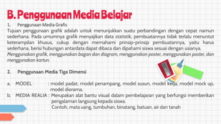 PPT STRATEGI PEMBELAJARAN MODUL 6 KEL.4.pptx